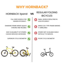 Hornback Xpand