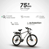 Hornback X1 Pro Electric Cycle